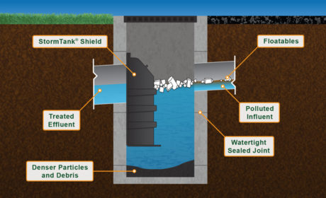 StormTank Water Quality Credit | StormTank Stormwater Management
