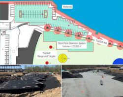 An Above Par Stormwater Management Solution - StormTank
