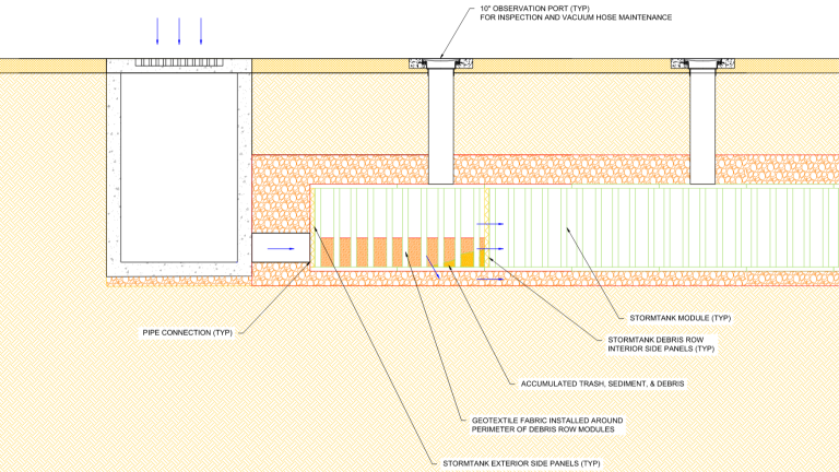 10 - StormTank Modules Debris Row - StormTank